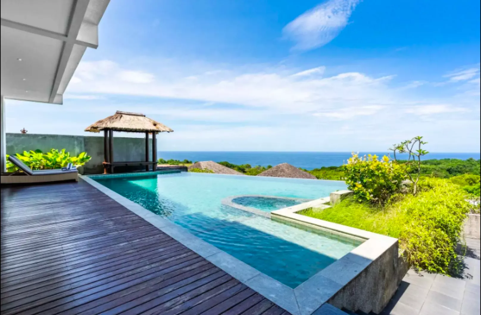 Villa View | Bali Best Of